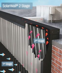 SolarWall® Two-Stage - SolarWall
